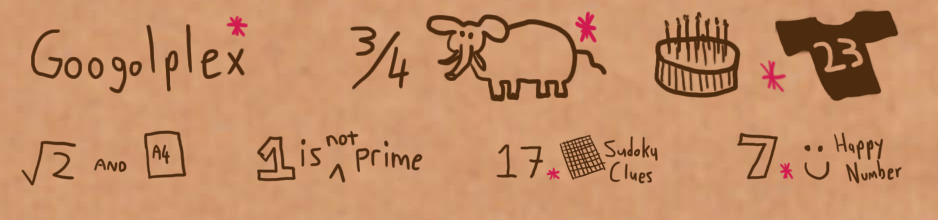 Numberphile, Cube Snakes, and the Hypercube. | Math Munch