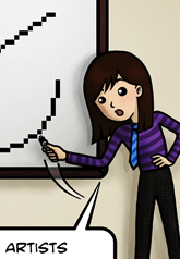 Anna Weltman | Math Munch