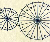 Mayans, Calendars, and Ramanujan | Math Munch