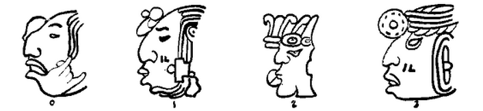 Mayans, Calendars, and Ramanujan | Math Munch