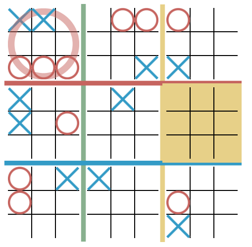 Tic, Tac, and Toe | Math Munch