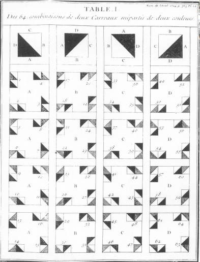 Truchet, Truchet, Truchet! | Math Munch
