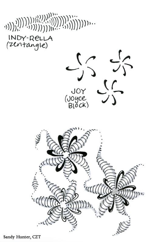 doodling | Math Munch