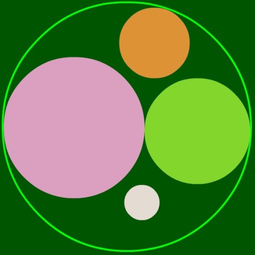 Math Munch | A Weekly Digest of the Mathematical Internet