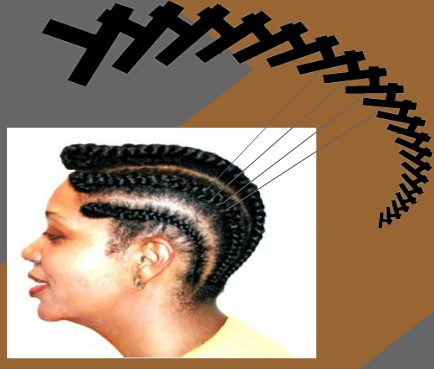 Braids, Hacktastic, and Rock Climbing | Math Munch