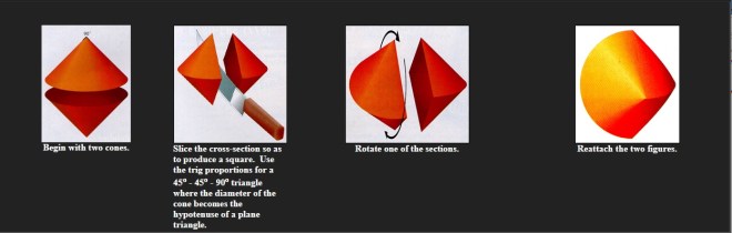 Sphericon, National Curve Bank, and Cardioid Art | Math Munch