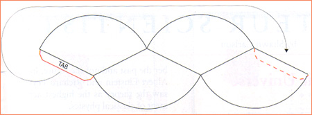 Sphericon, National Curve Bank, and Cardioid Art | Math Munch